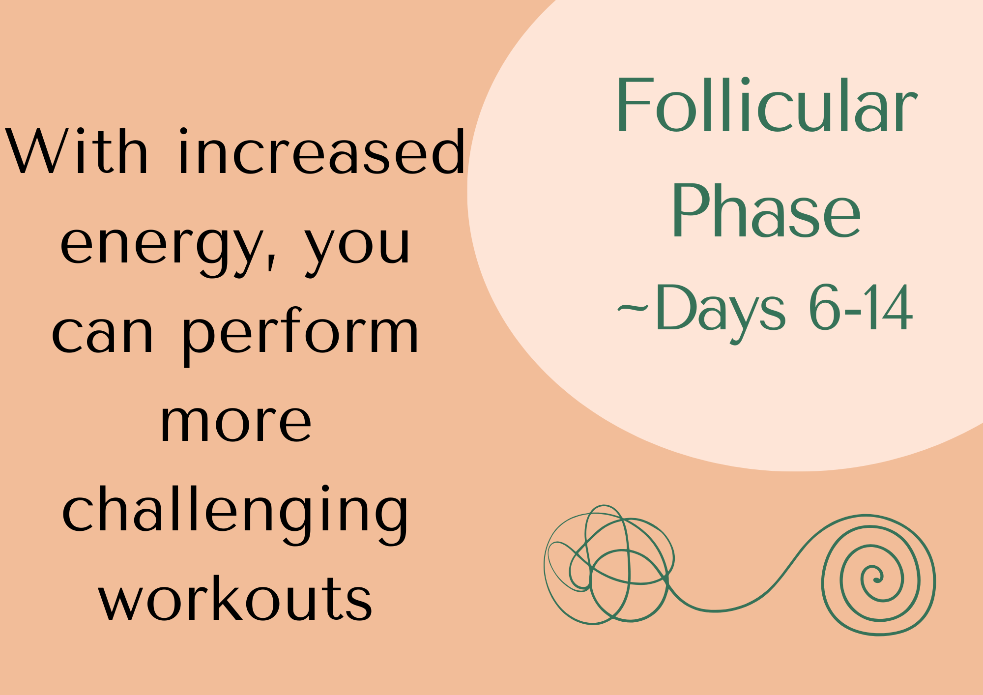 Exercise, Recovery & the Menstrual Cycle | Pure Physio